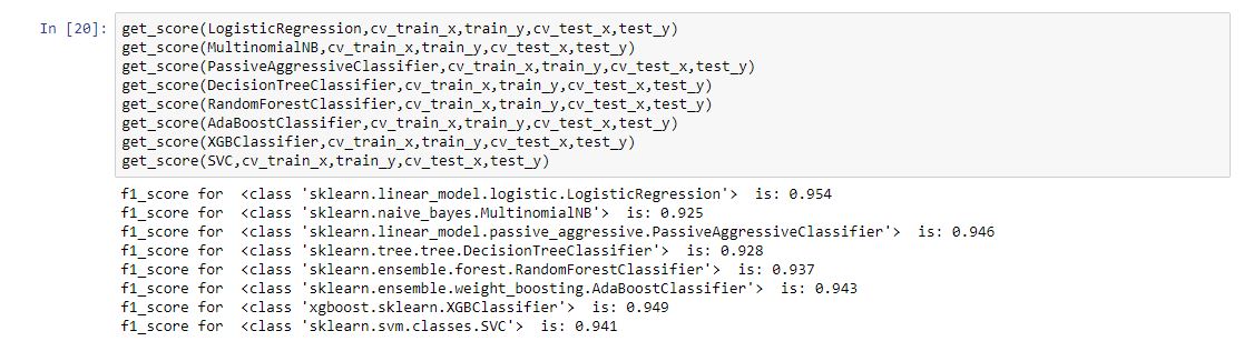 Datathon – HackNews – Solution – The Blind Scientists – Data Science ...