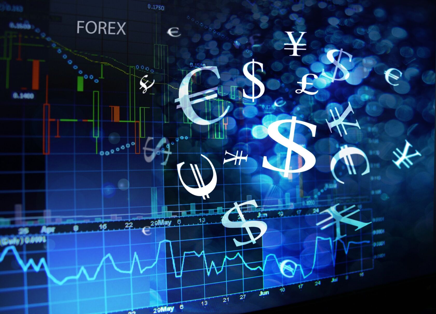 Who are the players in the foreign exchange market? – Data Science Society