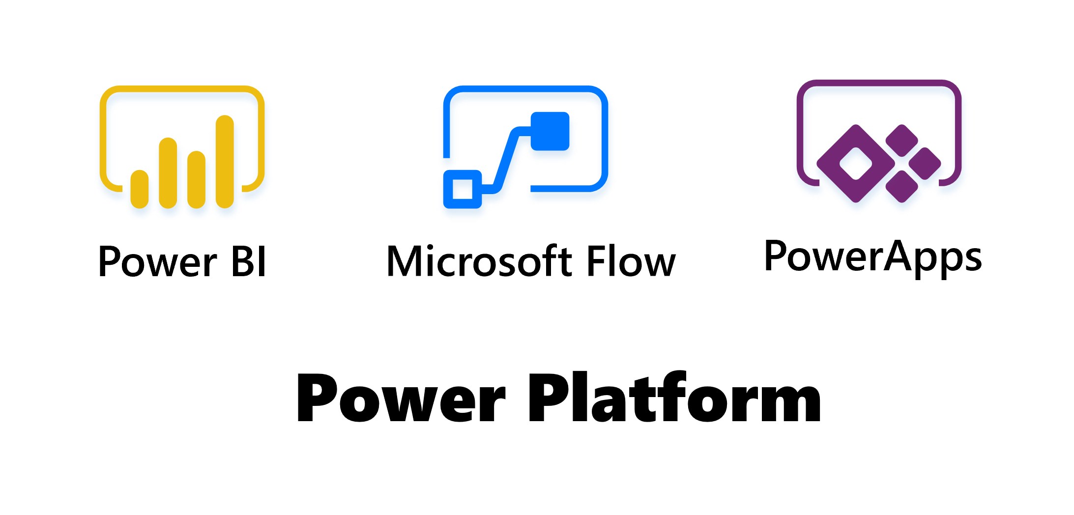 Maximizing the Potential of Power Platform: Proven Strategies for ...