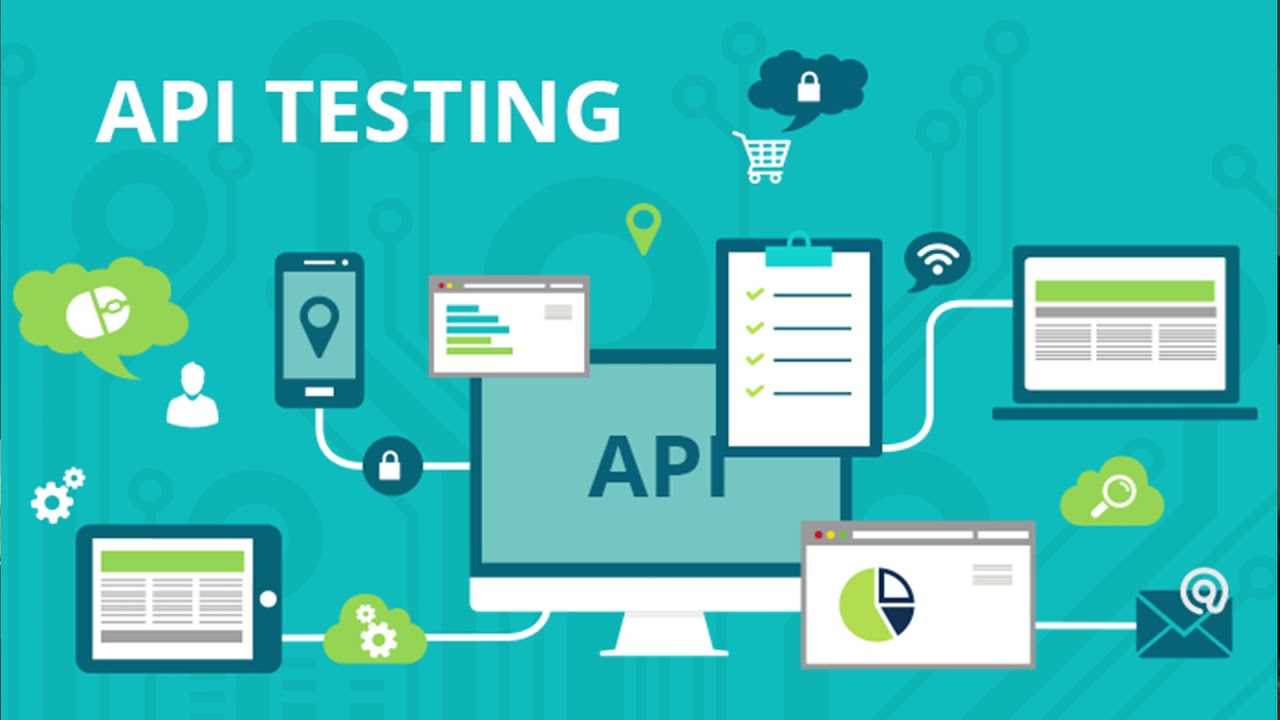 Why API testing required? – Data Science Society