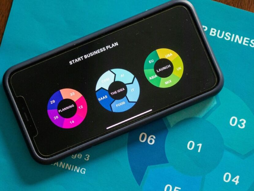Data Visualization best practices in web and mobile Apps – Data Science ...