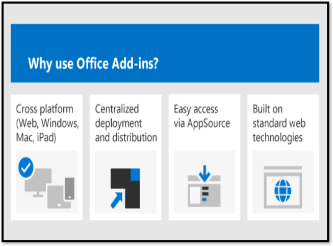 Office 365 Add-in Integration: Enhancing Connectivity for CRM Platforms ...