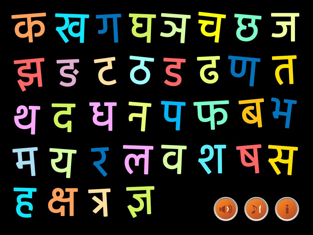 Developing a Hindi-based AI model and the need for translation – Data ...