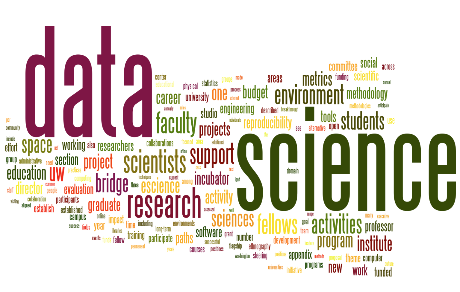 Understanding Data Science: A Comprehensive Guide – Data Science Society