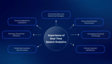 How does AI detect tone of voice? – Data Science Society