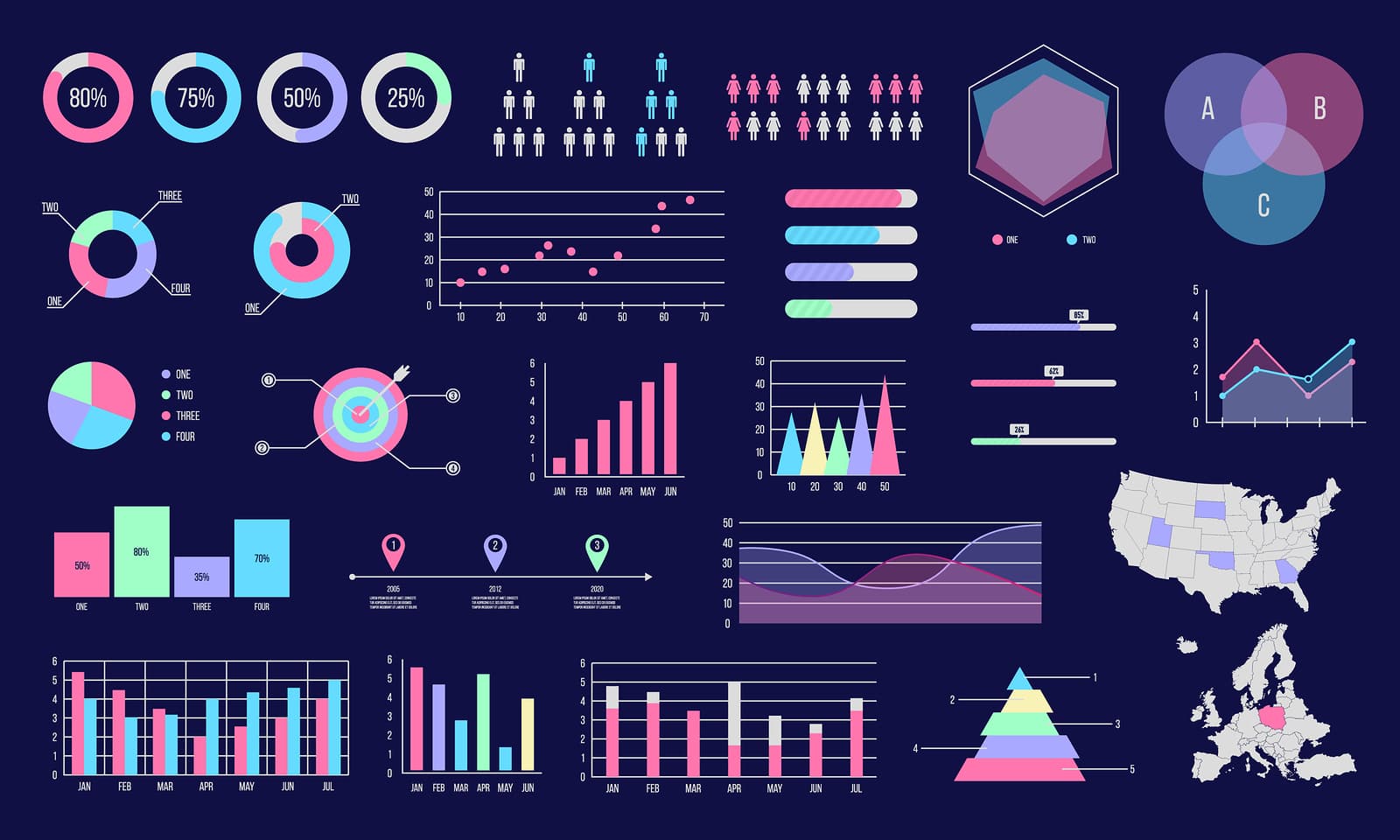 How Data Visualization Changes the Way We Tell Stories – Data Science ...