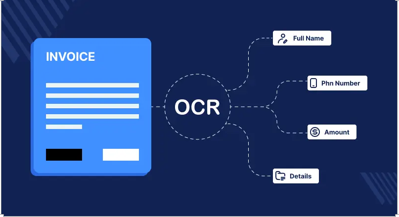 From Raw Data to Actionable Insights: How AI Invoice OCR is Driving Smarter Business Decisions ...