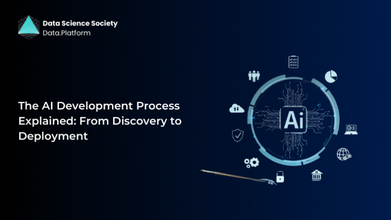 The AI Development Process Explained: From Discovery to Deployment – Data Science Society