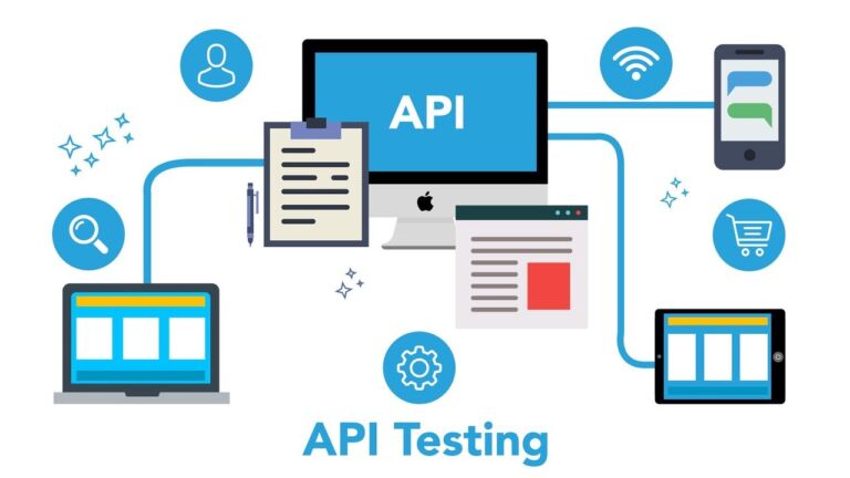 How To Automate Api Testing With Python And Requests Data Science Society 3258