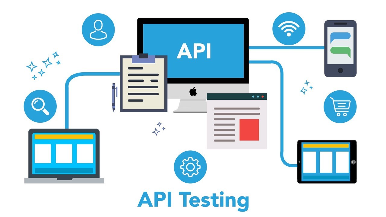 How To Automate Api Testing With Python And Requests Data Science Society 8436