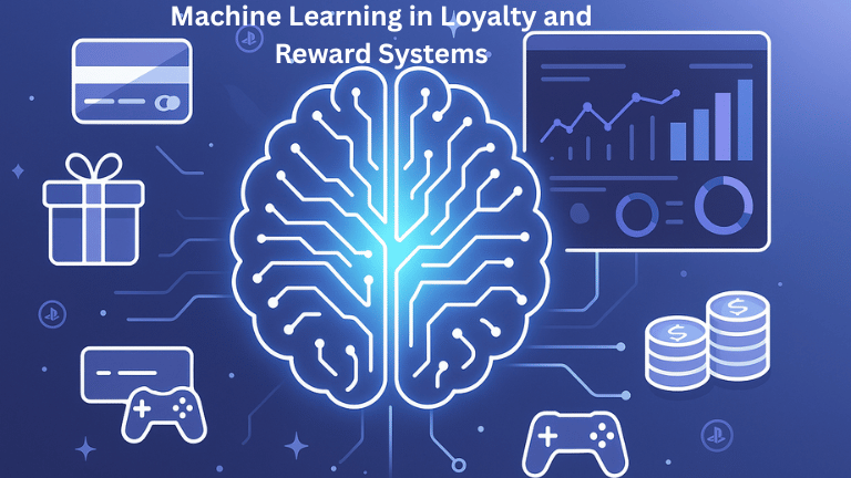 Machine Learning in Loyalty and Reward Systems – Data Science Society