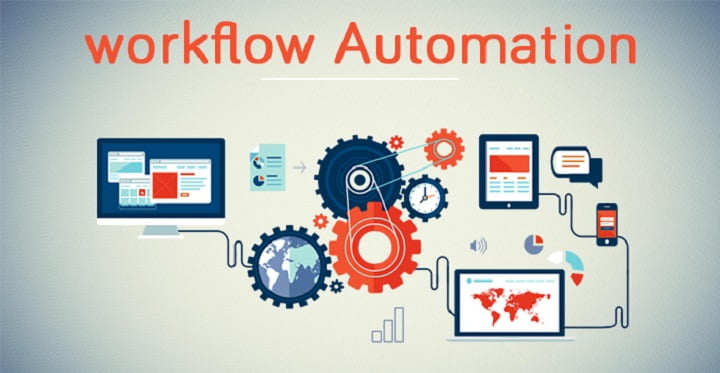 How AI-Driven Workflow Automation is Cutting Operational Costs for Mid ...